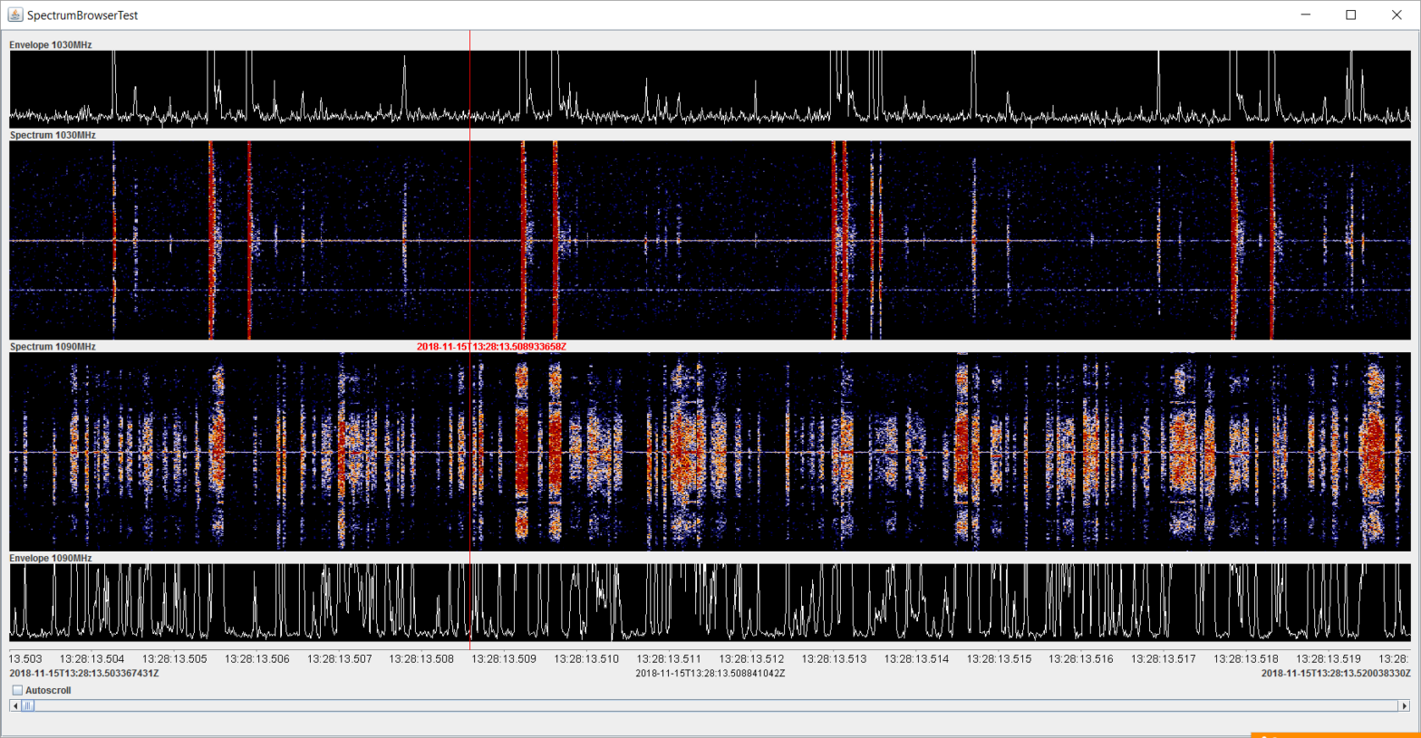 AVIONIX passed SAT of Frequency Monitoring System for Zagreb Airport